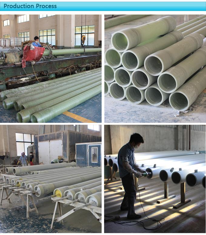 8040 fiberglass ro membrane vessel/FRP water filter housing/FRP housing